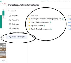 Invite Only Scripts on TradingView - TradingOnramp